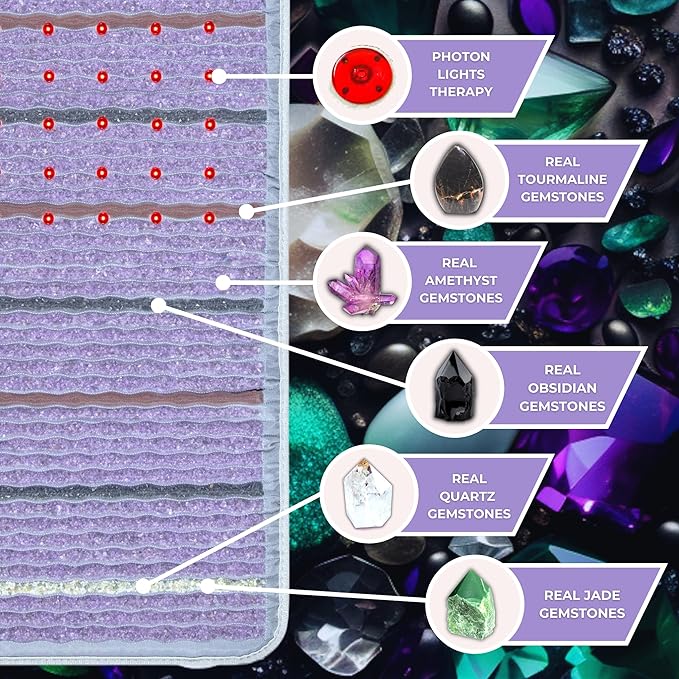 HealthyLine Platinum Pro Review 2025: PEMF Mat Safety & Specs