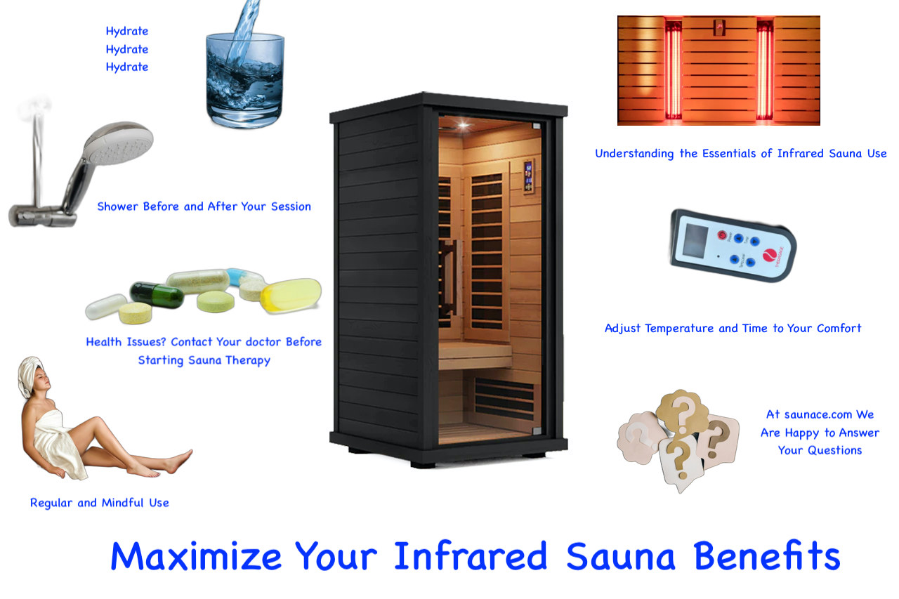 The 11 Most Common Questions Asked About Infrared Sauna Use