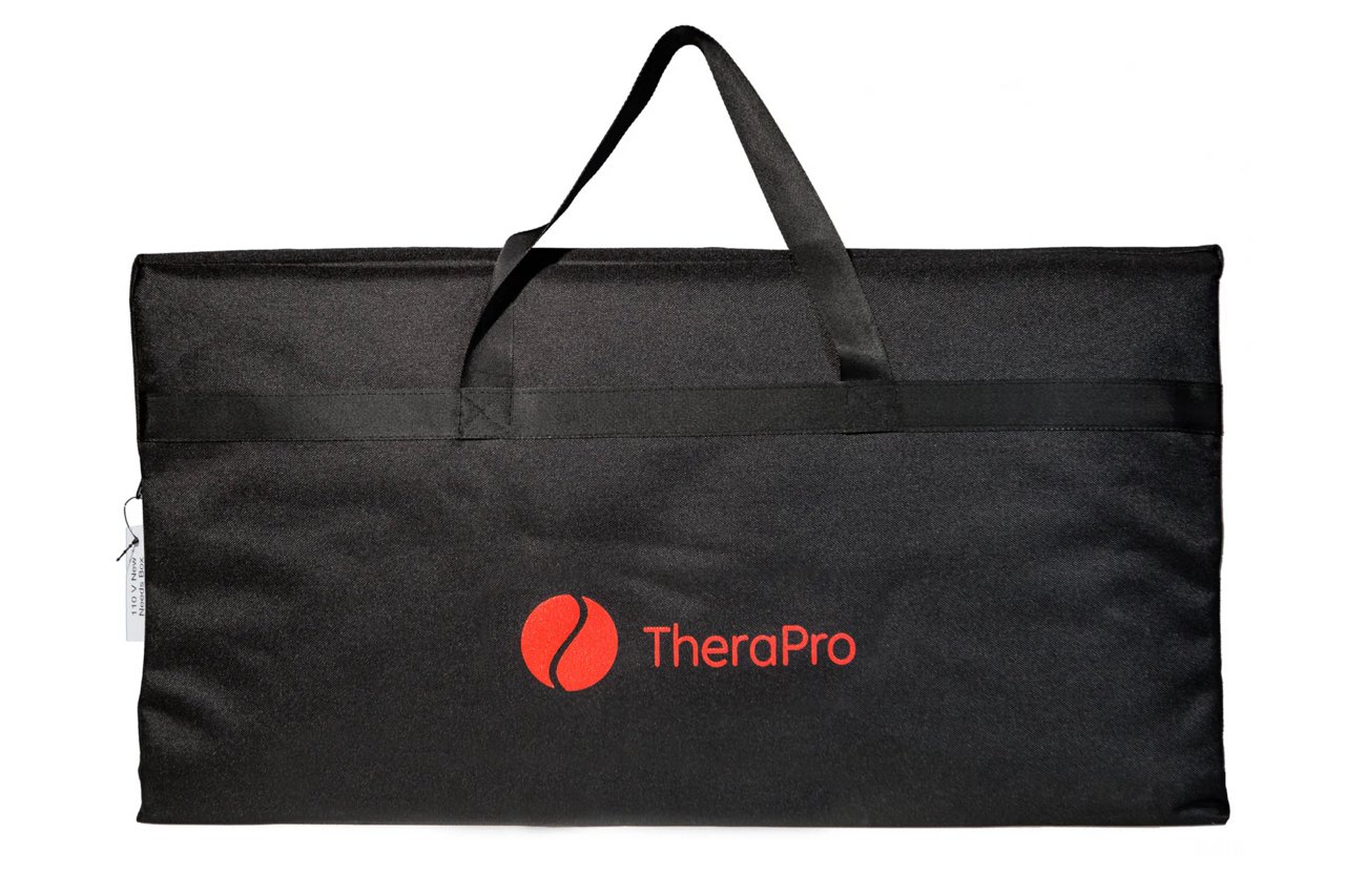 Therasage Therapro Pad Review: For Multi-Therapy Wellness And Healing